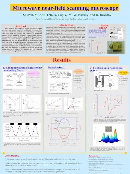 Ppt Microwave Near Field Scanning Microscope Dokumen Tips