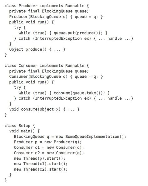 Atul Yadav On Linkedin Blockingqueue Blockingqueue Has Superinterfaces…