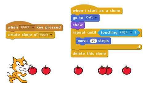 Scratch 2 0 All New Features For Your Raspberry Pi Raspberry Pi
