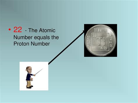 Rapid Review Parts Of The ATOM Test Ppt Download