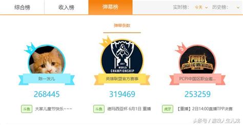 馮提莫疑似接不住陳一發攻勢兒童節停播 陳一發力壓四姐成新台柱 每日頭條