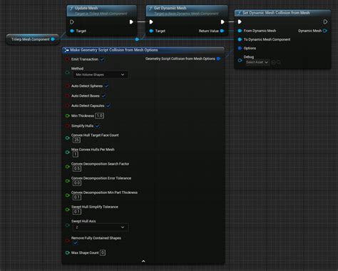 Trilinear Interpolated Dynamic Meshes Nb Trilinear Mesh Interpolation