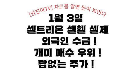 셀트리온셀트리온헬스케어셀제외국인주도시장개인매수우위답없는주가 Youtube