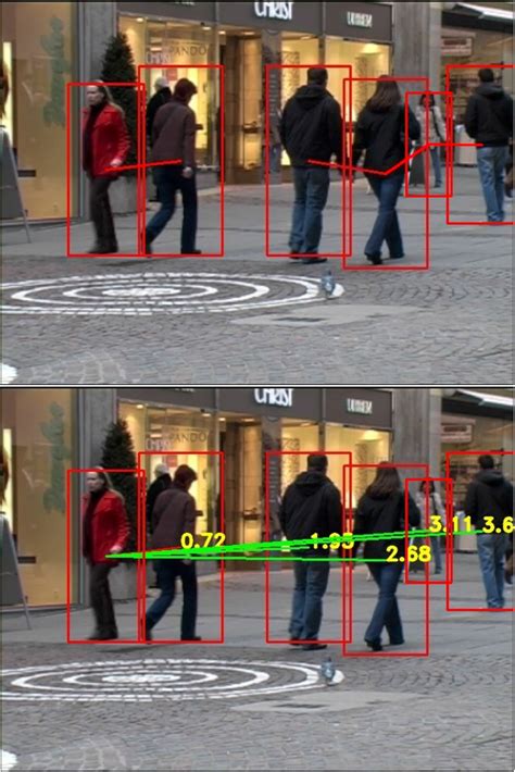 Demonstration Of Physical Distancing And Actual Distance On