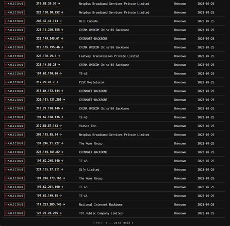 Cybersecurity Blueteam Infosec Threat Laurent M 31 Commentaires