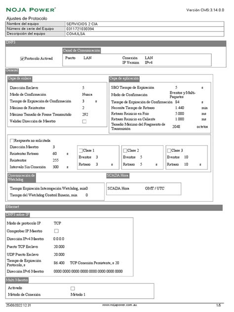 Mapa De Variables Dpn3 Noja Power Pdf Protocolos De Internet Protocolo De Control De
