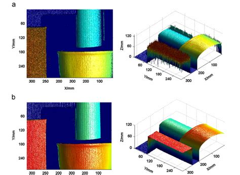 General Solution For High Dynamic Range Three Dimensional Shape Measurement Using The Fringe
