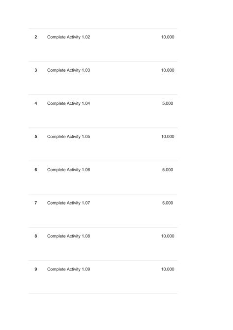 Go Xl Ch Grader A Hw Xlsx Completed Solution PDF