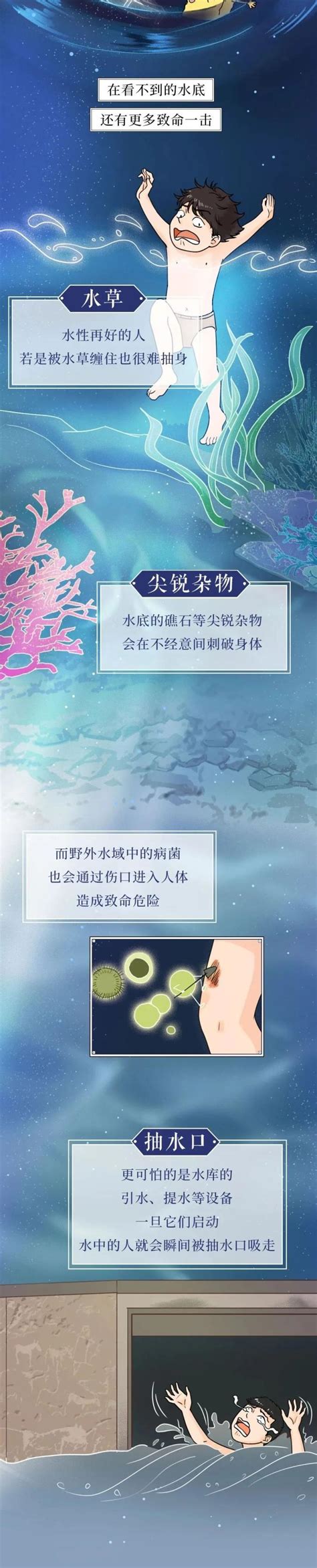 溺水黑点大起底这些知识一定要教给孩子 澎湃号政务 澎湃新闻 The Paper
