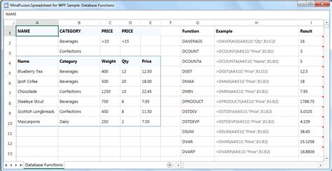 WPF Spreadsheet Control Gallery MindFusion