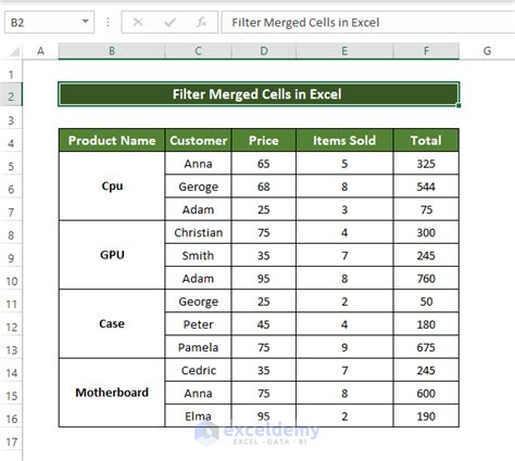 How To Paste Data From Single Cell To Merged Cells In Excel Templates