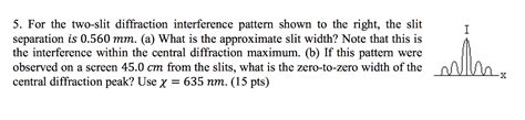 Solved For The Two Slit Diffraction Interference Pattern Chegg