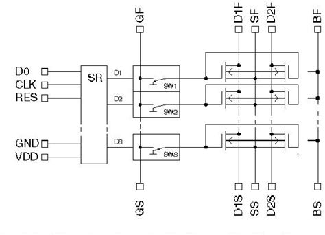 Figure 5 From Test Structure For High Voltage Ld Mosfet Mismatch