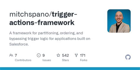 apex trigger actions framework at main · mitchspano apex trigger