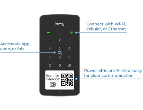 New Product Rently Access Panel With Intercom Rently