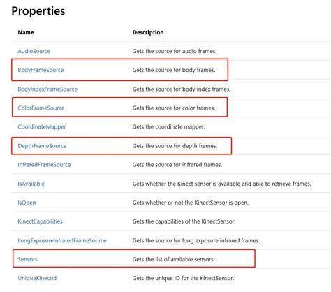 Kinect获取深度图和深度数据 腾讯云开发者社区 腾讯云