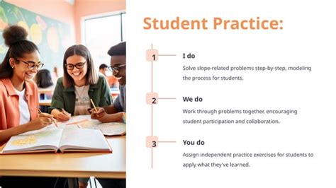 A3c Linear Equations Slope Ecuaciones Lineales Ppt