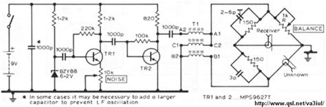 Circuitos De Rf