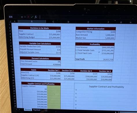 81 Create A One Way Data Table For Profit At