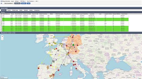 Software Scm Transportation Planning And Scheduling