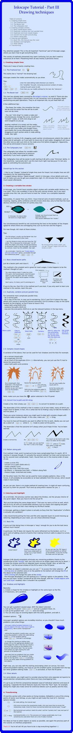 39 Inkscape Ideas Cricut Tutorials Tutorial Cricut Design