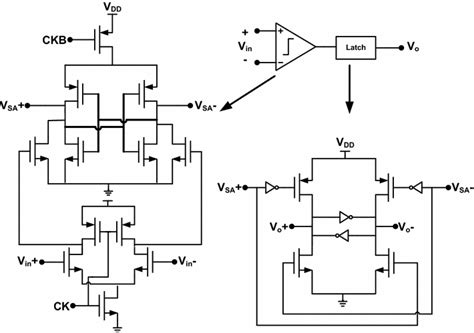Low Power Dynamic Comparator Used In The Next And Fext Adaptation Loop