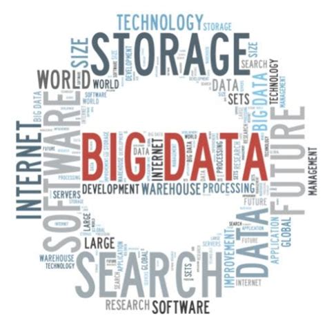 Scaling Your Data Infrastructure A Comprehensive Guide” By Mohammed