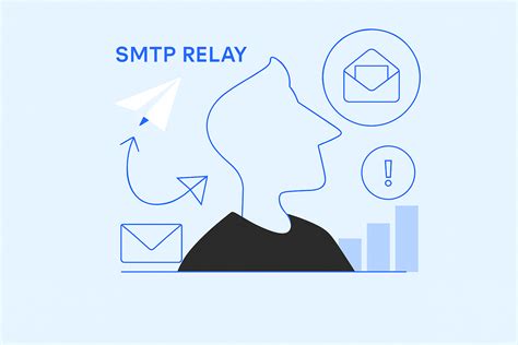 Smtp Relay And Email Deliverability What You Must Know