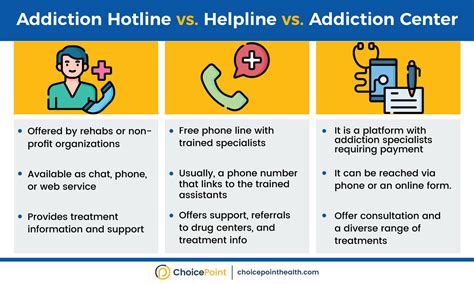Anonymous Drug Tip Hotline At Darrell Coria Blog