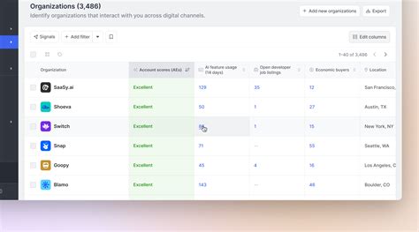 prospect with priority a new way to stack rank your signals common room