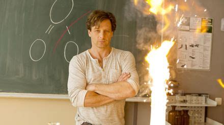 Der Lehrer S F Im TV Programm RTL Passion