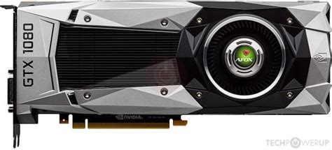 Afox Gtx Specs Techpowerup Gpu Database