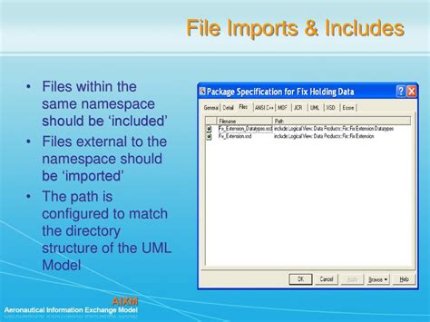 AIXM And Instrument Flight Procedures Automation Ppt Download