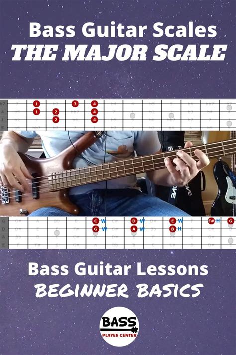 Bass Guitar Lessons The Major Scale Bass Guitar Lessons Bass Guitar