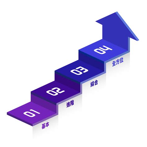 Asl 企業雲端平台及 It 管理服務解決方案