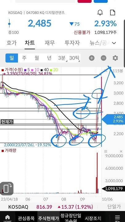 한빛소프트 한빛소프트주가 한빛소프트전망 한빛소프트주가전망 한빛소프트주식 한빛소프트주식전망 한빛소프트목표가 한빛소프트목표주가 한빛소프트대응 한빛소프트전략