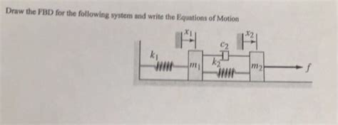 Solved Draw The FBD For The Following System And Write The Chegg Com