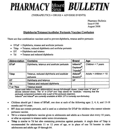 Diphtheriatetanusacellular Pertussis Vaccine Confusion Emergency Medicine Updates