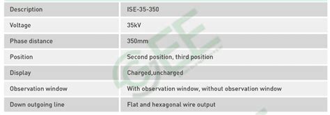 35kv Insulating Shell For SF6 Gas Insulated Load Break Switch Green Energy Electrical Industry