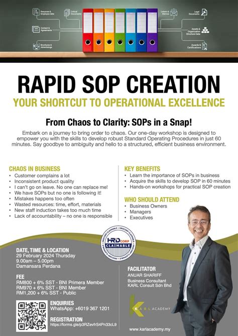 Anuar Shariff On Linkedin 🚀 Rapid Sop Creation Your Shortcut To