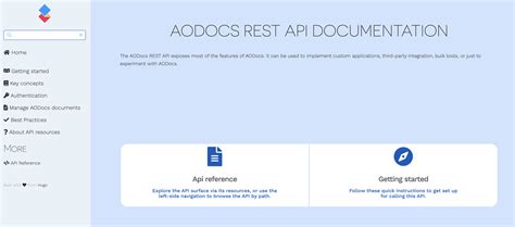 The 10 Best Headless And Api First Document Management Systems Dms For 2025 A Comprehensive Guide