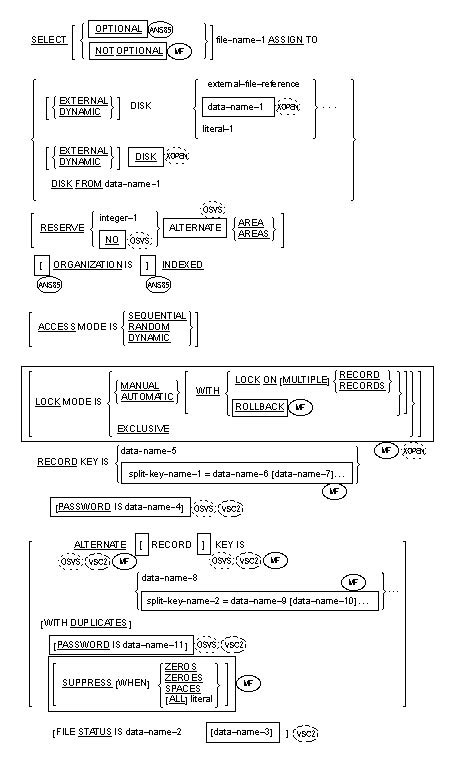 What Is Reference Modification In Cobol Mainframe Forum Nail Cobol Unstring Statement With