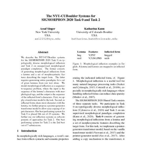 The Nyu Cuboulder Systems For Sigmorphon 2020 Task 0 And Task 2 Acl