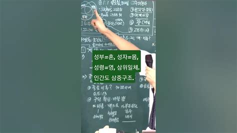 삼위일체 하나님의 형상을 따라 만들어진 인간 Youtube
