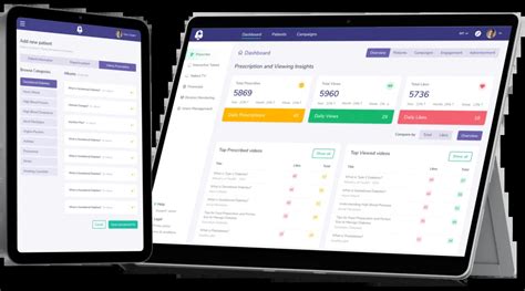 Offshore Software Development Services Devox Software