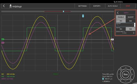 Oscilloscope And Signal Generator Red Pitaya