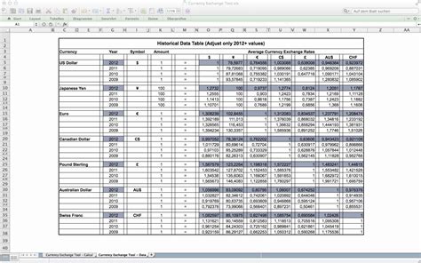 Use Case Testing Template