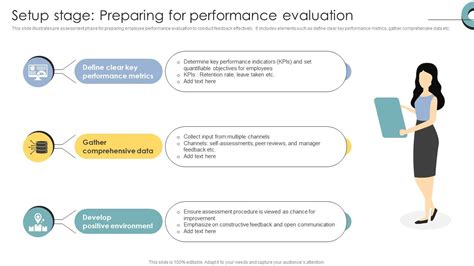 Skill Enhancement Performance Setup Stage Preparing For Performance Evaluation