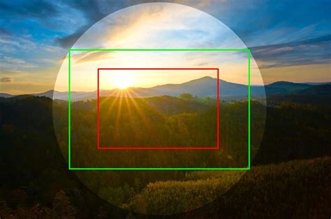 aps c vs full frame when sensor size matters learn photography by