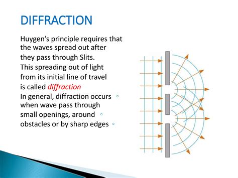Diffraction Ppt